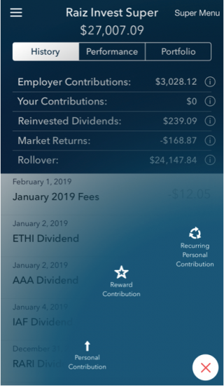 New Features: Raiz Invest Super - Raiz Invest