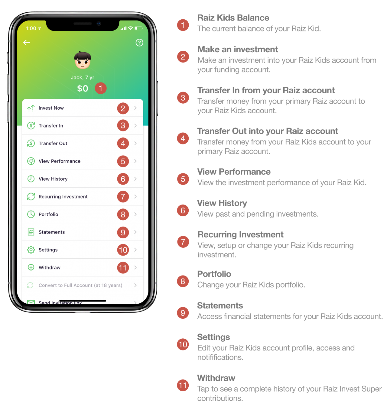 Key changes to Raiz Kids: Your Questions Answered - Raiz Invest
